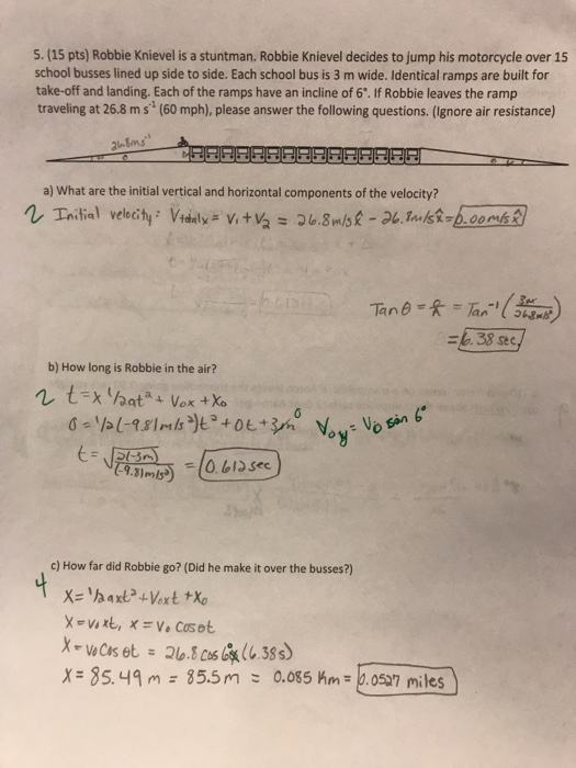 Solved I’m not sure what I’ve done wrong on this problem. I | Chegg.com