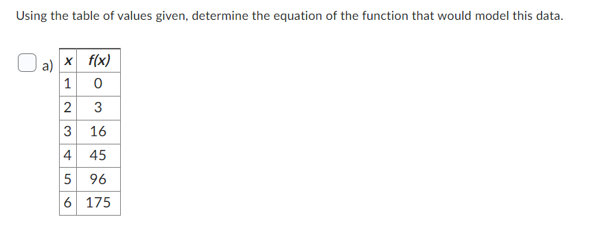Solved Using the table of values given, determine the | Chegg.com