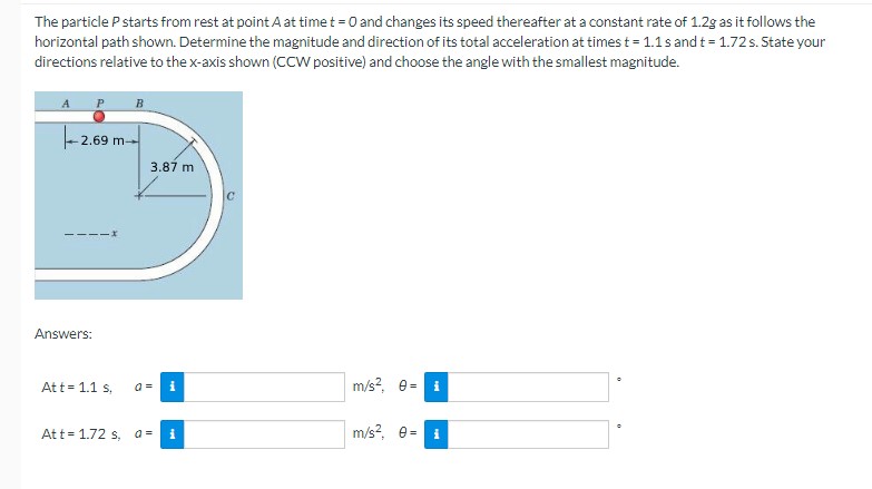 Solved The particle P starts from rest at point A at time t | Chegg.com