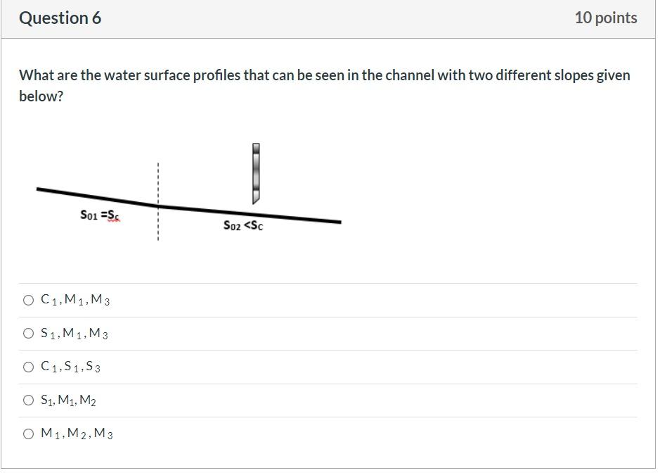 Solved Question 6 10 points What are the water surface | Chegg.com