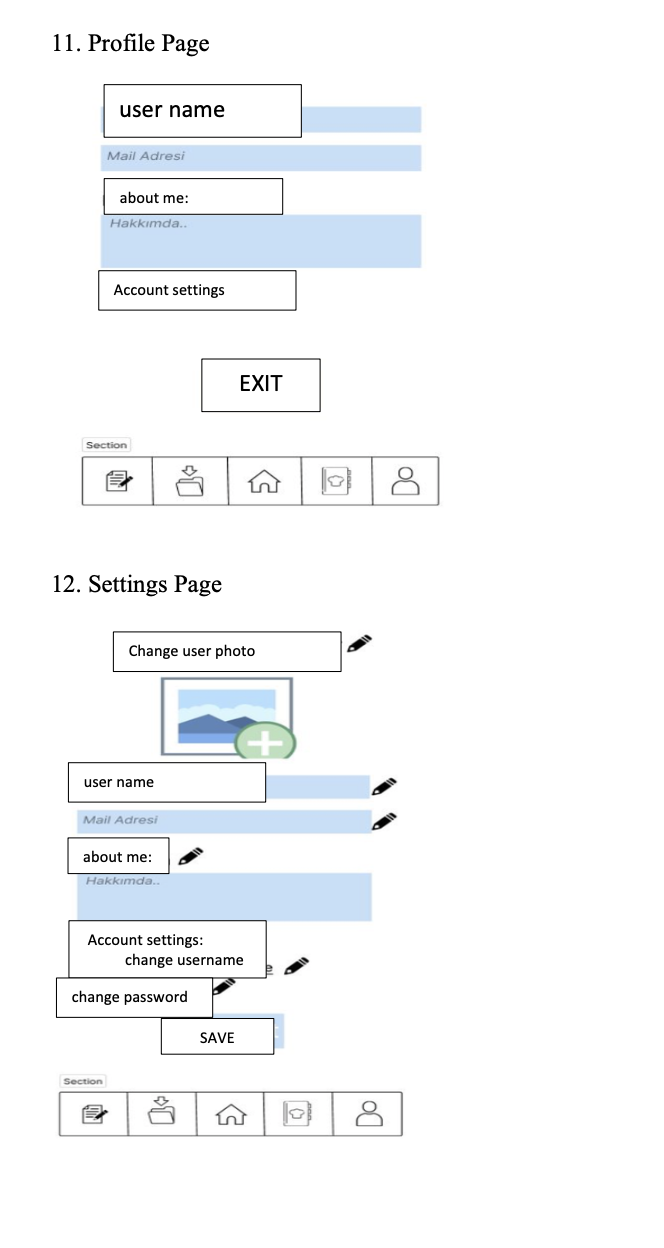 Solved Can you create the database table of this application | Chegg.com