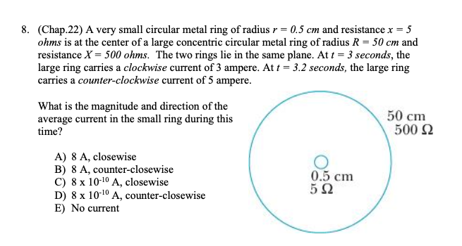 Solved (Chap.22) ﻿A very small circular metal ring of radius | Chegg.com