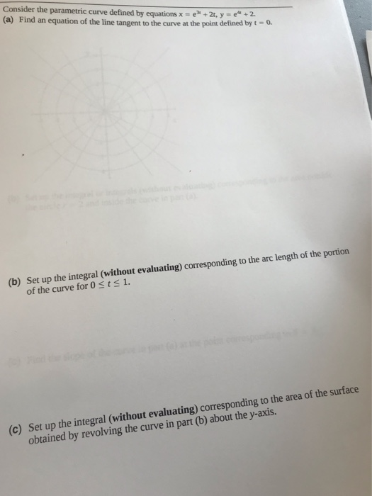 Solved Consider the parametric curve defined by equations | Chegg.com