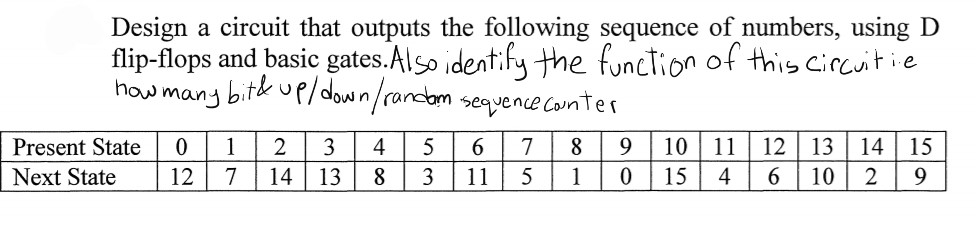 Solved Design a circuit that outputs the following sequence | Chegg.com