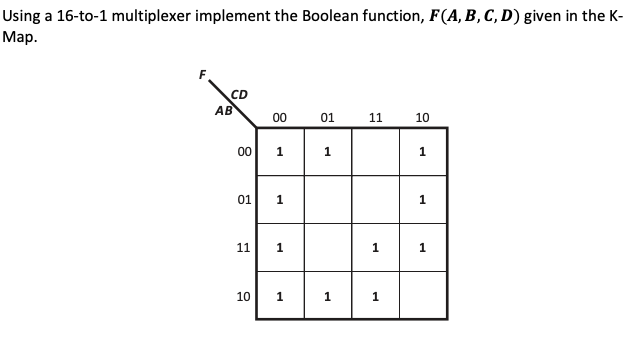 Solved Using a 16-to-1 multiplexer implement the Boolean | Chegg.com