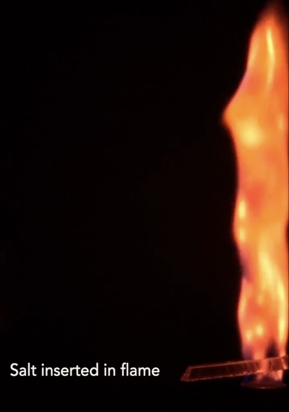 Solved When ionic salts are placed into a flame, different | Chegg.com