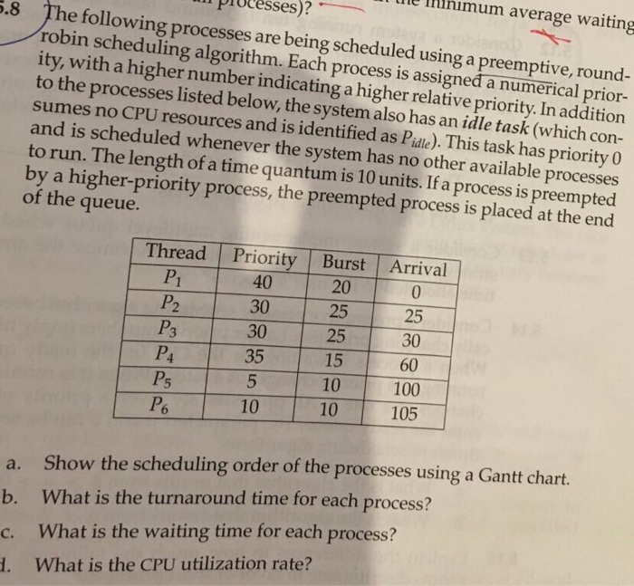 Solved The following processes are being scheduled using a | Chegg.com