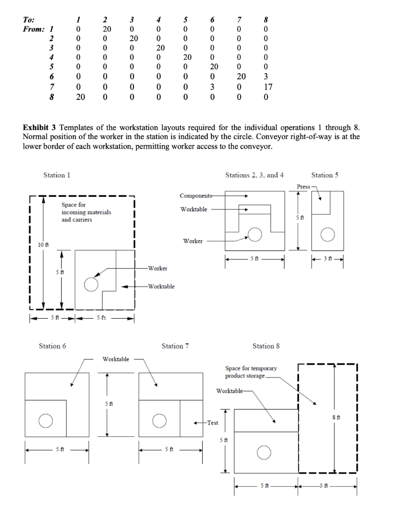 Solved Case Study: Design of a Conveyorized Production Line | Chegg.com