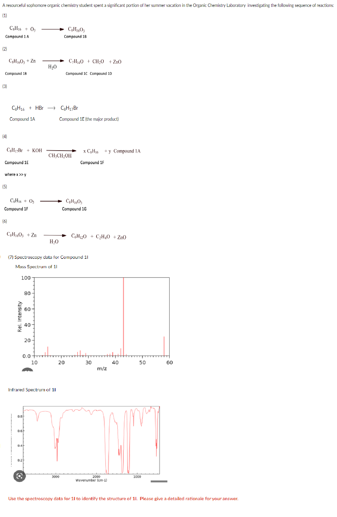 Solved A resourceful sophomore organic chemistry student | Chegg.com