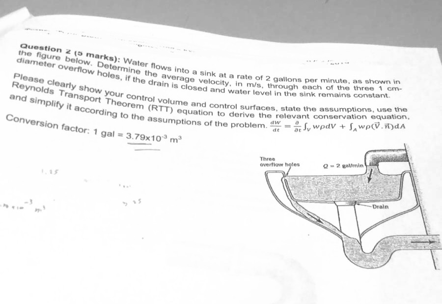 Solved Question 2 (5 marks): Water flows into a sink at a | Chegg.com