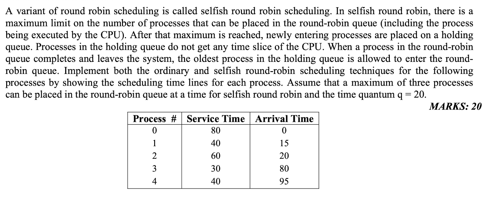 Solved A variant of round robin scheduling is called selfish | Chegg.com