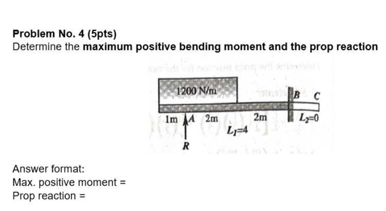 Solved Problem No. 4 (5pts) Determine the maximum positive | Chegg.com