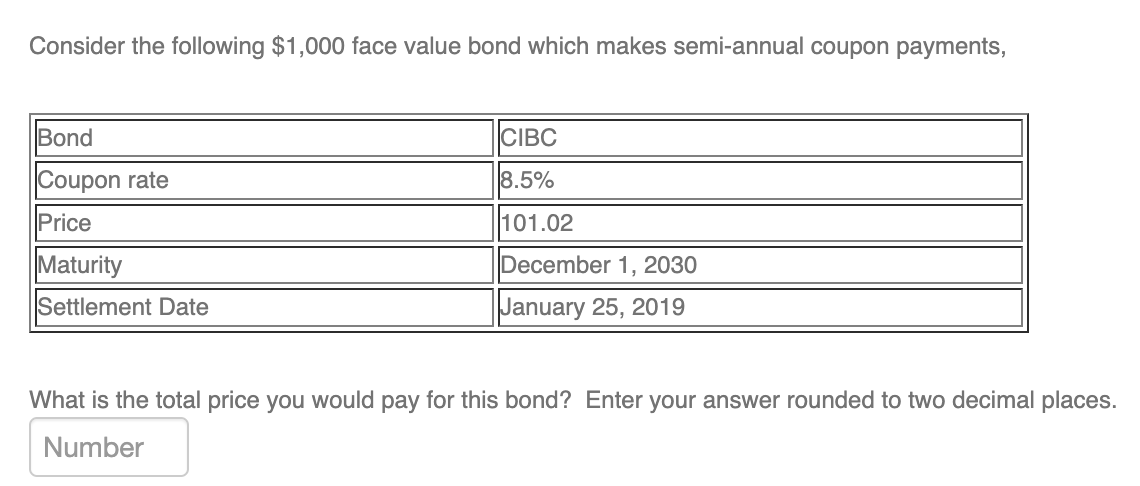 Solved Consider the following $1,000 face value bond which | Chegg.com