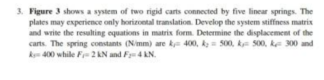 Solved 3. Figure 3 shows a system of two rigid curts | Chegg.com