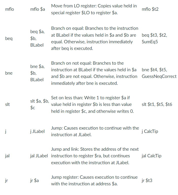 Solved Create an algorithm to count the number of 1’s in a | Chegg.com