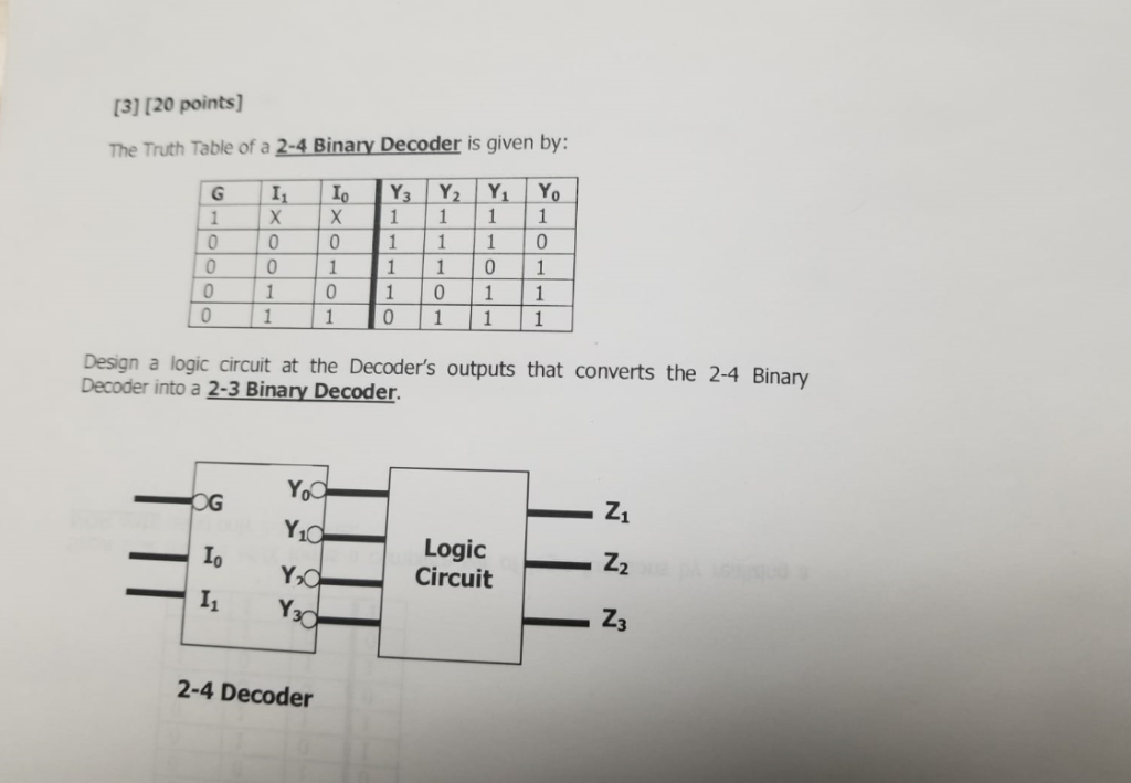 Solved [31 [20 points] 2-4 Binary Decoder is g The Truth | Chegg.com