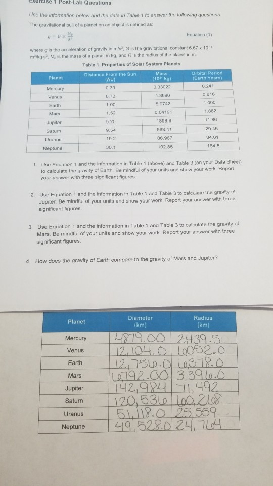 Solved LAUCISe 1 Post-Lab Questions Use the information | Chegg.com