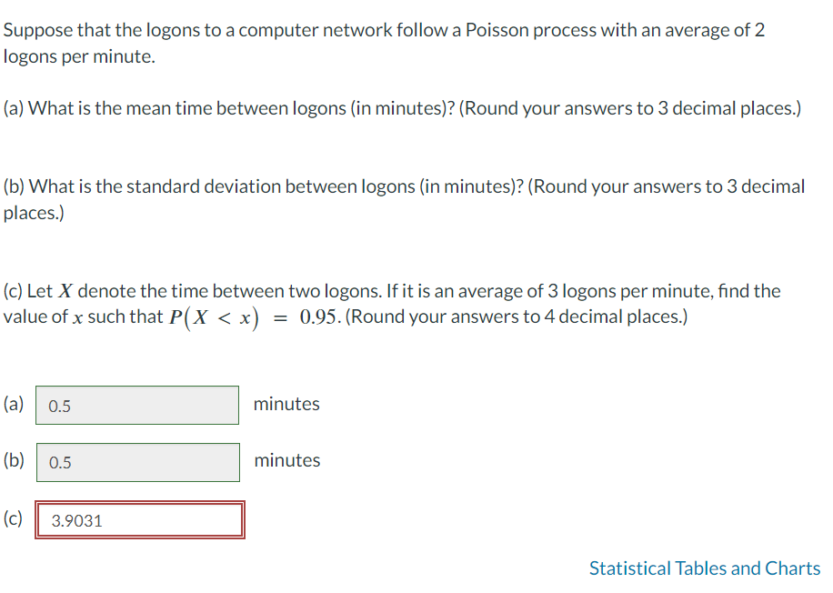 Solved Suppose that the logons to a computer network follow | Chegg.com