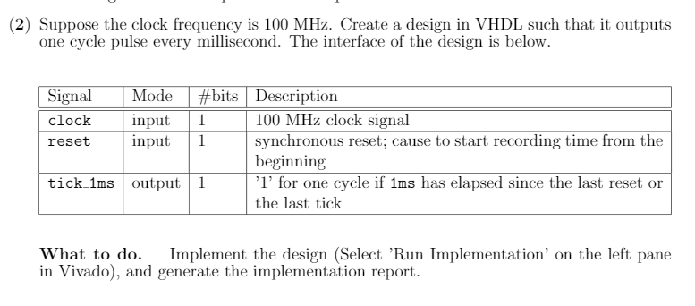 (2) Suppose the clock frequency is 100 MHz. Create a | Chegg.com