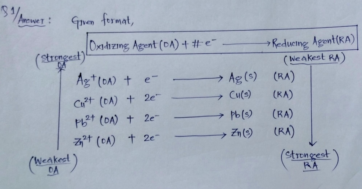 Solved i need help answering the question below (charts | Chegg.com