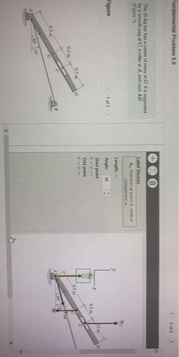 Solved undamental Problem 6.6 by a smooth peg at C, a roller | Chegg.com
