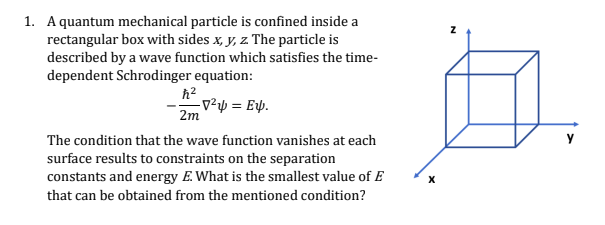 Solved 1. A quantum mechanical particle is confined inside a | Chegg.com