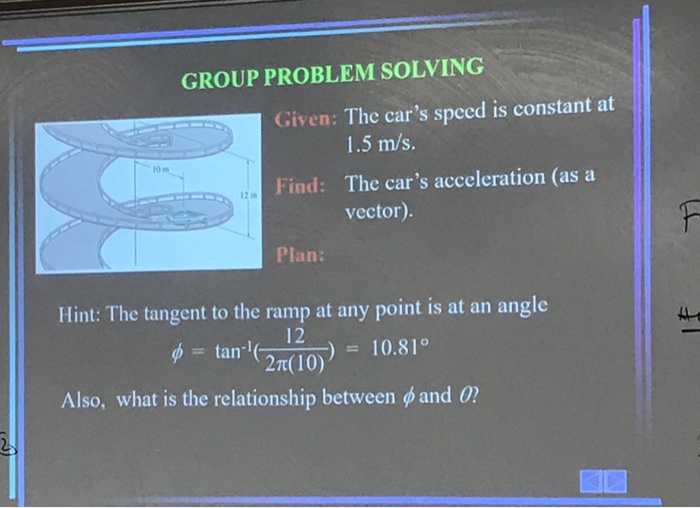 Solved Group Problem Solving Given The Cars Specd Is 