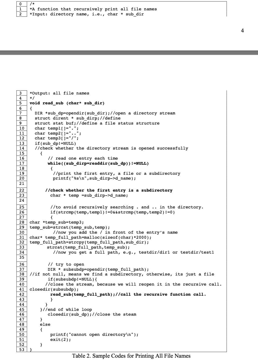 Solved Can you please help me write a C code that does the | Chegg.com
