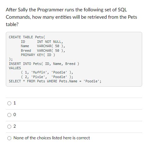 Solved Sally the Programmer is working with MySQL to create | Chegg.com