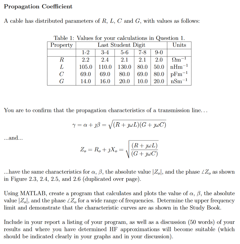 Solved Propagation Coefficient A cable has distributed | Chegg.com