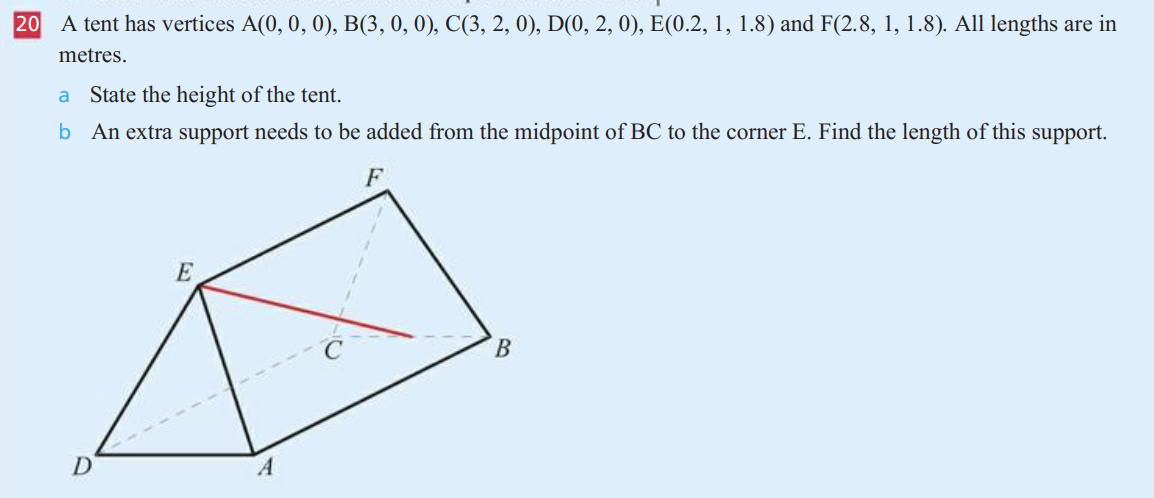 Solved A tent has vertices | Chegg.com