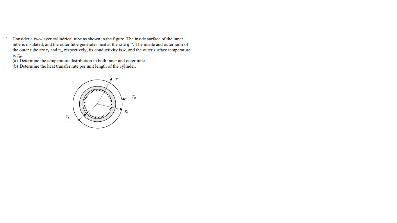 Solved 1. Consider a two-layer cylindrical tube as shown in | Chegg.com