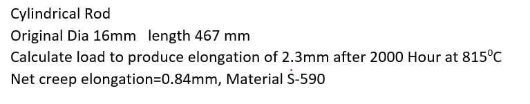 Solved Cylindrical Rod Original Dia 16 mm length 467 mm | Chegg.com