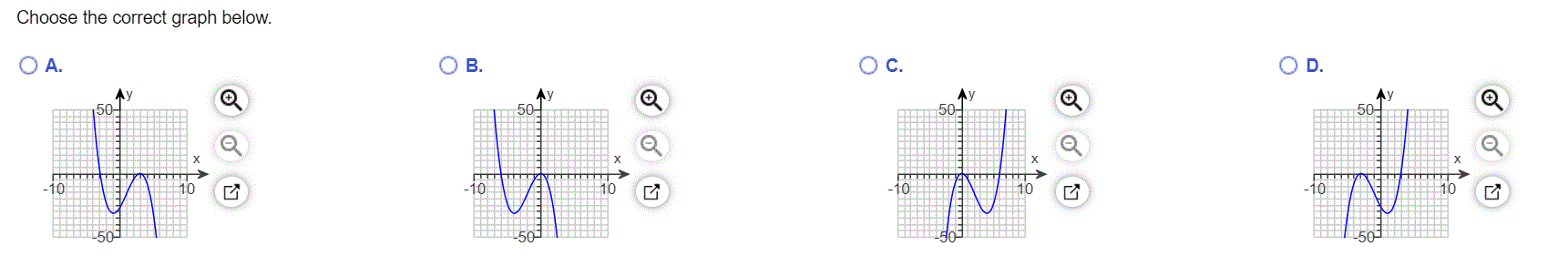 Solved Find any relative extrema of the function. List each | Chegg.com