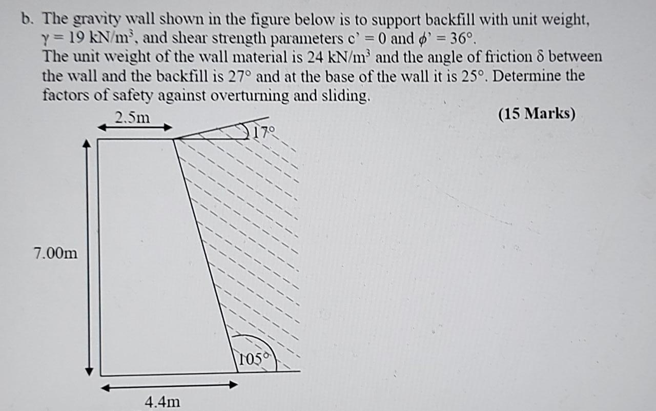 Solved b. The gravity wall shown in the figure below is to | Chegg.com