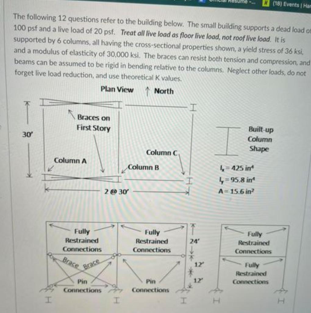 Solved The following 12 questions refer to the building | Chegg.com