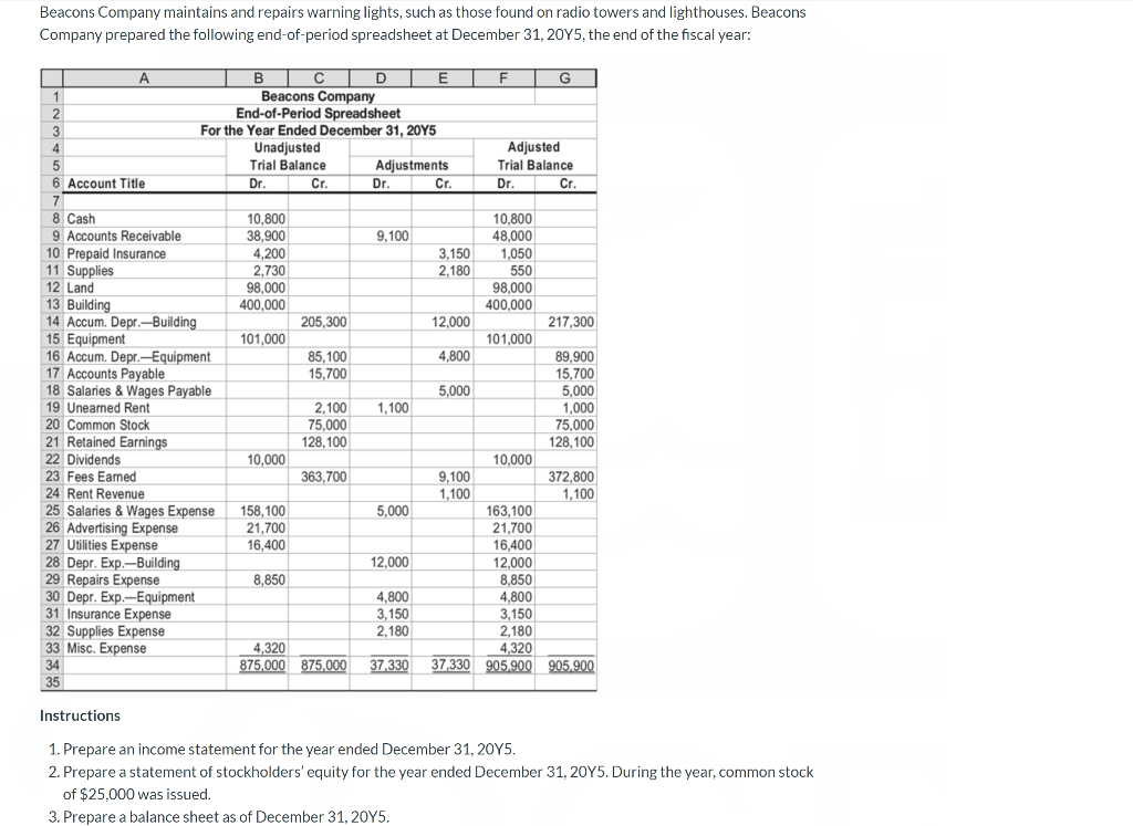 Solved 4. Based upon the end-of-period spreadsheet, | Chegg.com