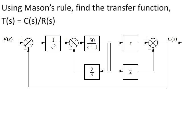 Solved Using Mason's rule, find the transfer function, | Chegg.com