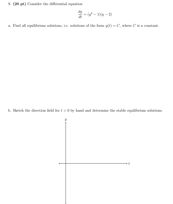 Solved 9. (20 pt) Consider the differential equation dy dt | Chegg.com