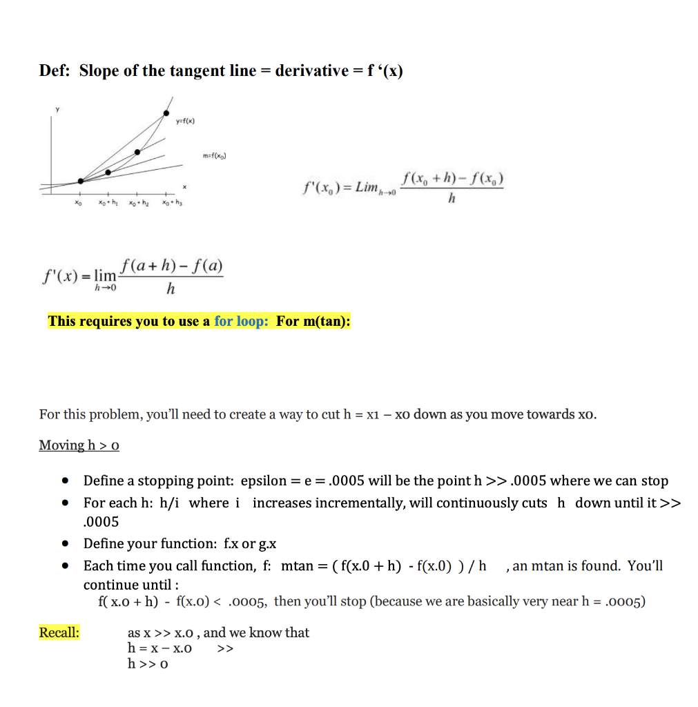 Solved Def: Slope of the tangent line = derivative = f'(x) | Chegg.com