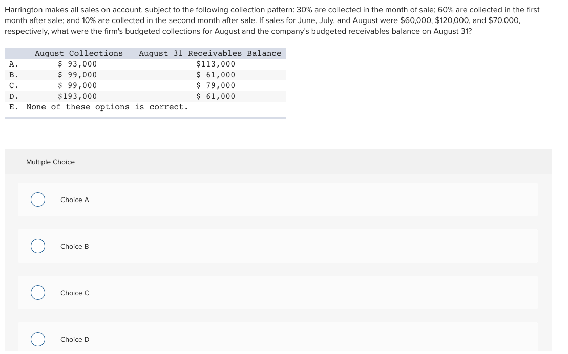 Solved Harrington makes all sales on account, subject to the | Chegg.com