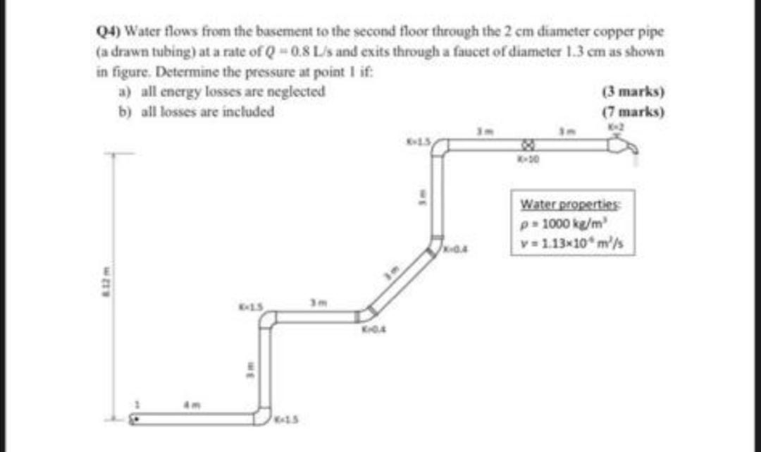 Solved 4) Water flows from the basement to the second floor | Chegg.com