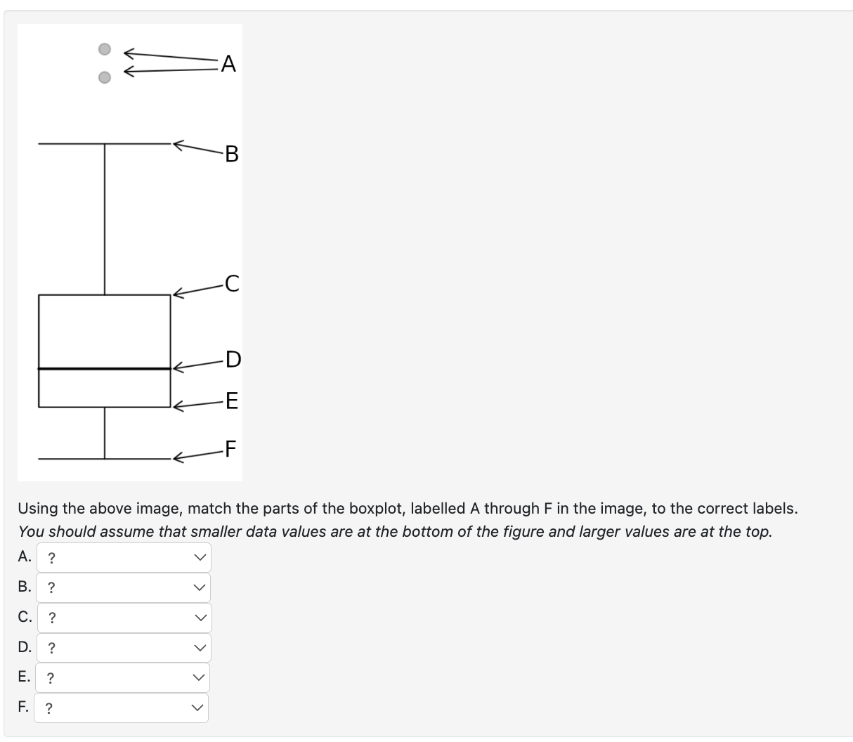 Solved 1. Which of the following data representations is | Chegg.com