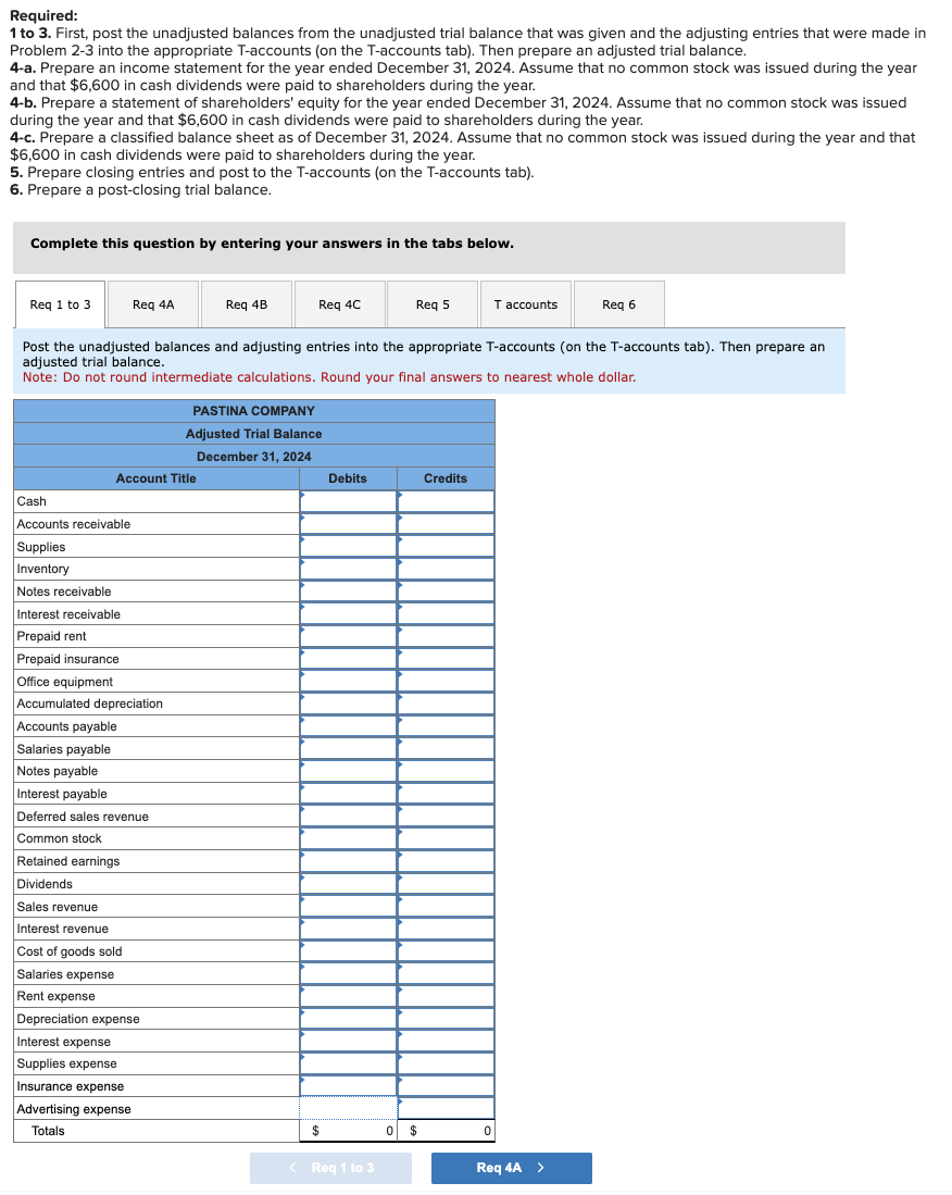 Post the unadjusted balances and adjusting entries | Chegg.com