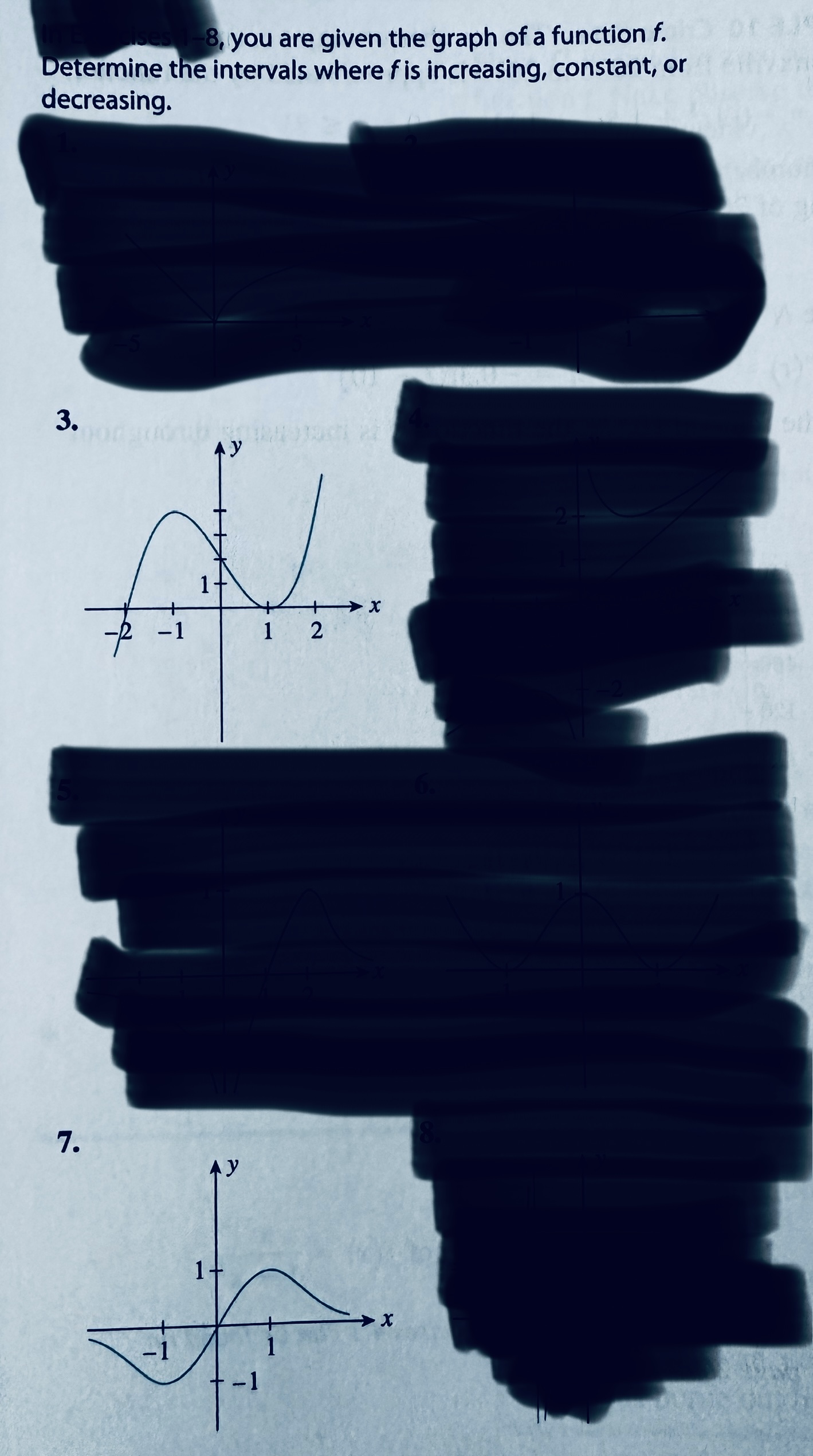 Solved you are given the graph of a function f.Determine the | Chegg.com