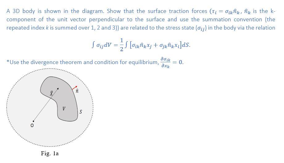 Solved A 3D body is shown in the diagram. Show that the | Chegg.com