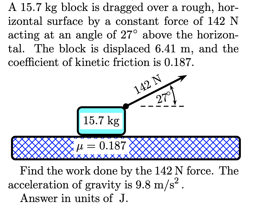 Solved Find the magnitude of the work done by the force of | Chegg.com