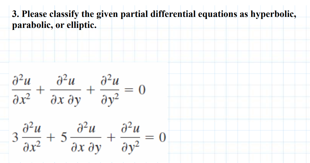 Solved 3. Please classify the given partial differential | Chegg.com