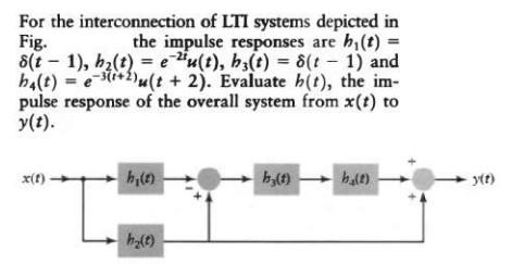 Solved Fig. For the interconnection of LTI systems depicted | Chegg.com