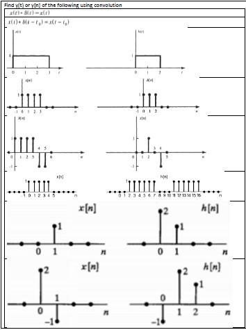 Solved Please solve this convolution question with full | Chegg.com
